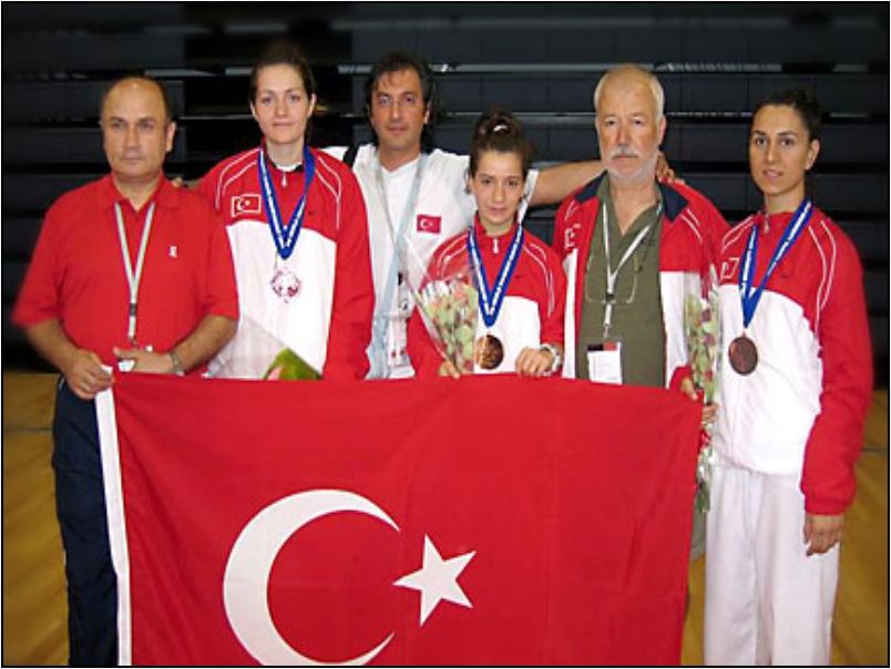World University Karate Championships – Shotojuku